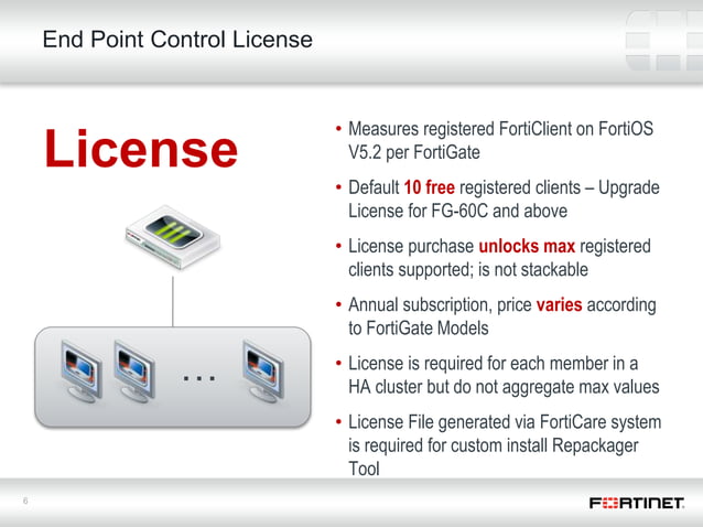 Securing mobile user | PPT