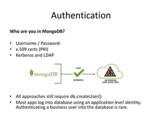 Securing Your MongoDB Deployment | PPTX