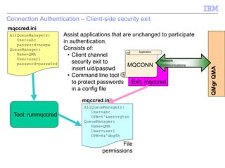 MQ Security Overview | PDF