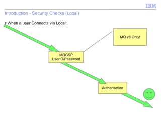 MQ Security Overview | PDF