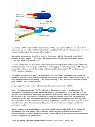 Securing networks with private vla ns and vlan access control lists | PDF