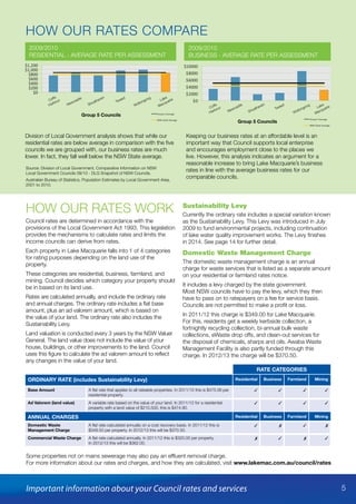 Securing our Future - important information about your Council rates ...