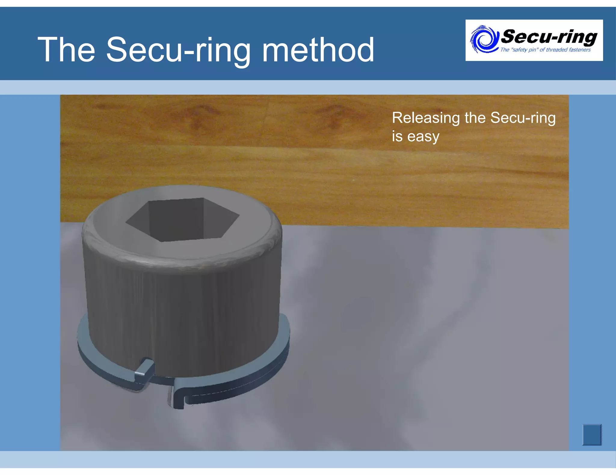 Secu-ring the perfect method for securing threaded fasteners | PPT