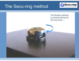 Secu-ring the perfect method for securing threaded fasteners | PPT
