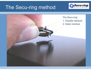Secu-ring the perfect method for securing threaded fasteners | PPT