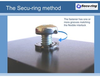 Secu-ring the perfect method for securing threaded fasteners | PPT