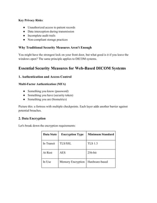Securing Patient Privacy in Web-Based DICOM Systems A Complete Guide.pdf