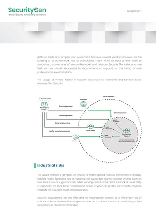 Securing Private 5G Networks (1).pdf