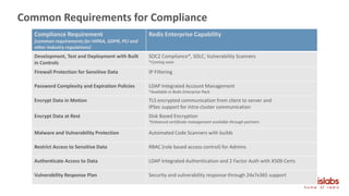 Securing Redis | PPT