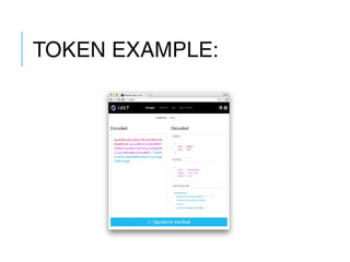 Securing RESTful API | PPT