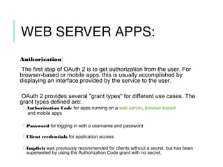 Securing RESTful API | PPT