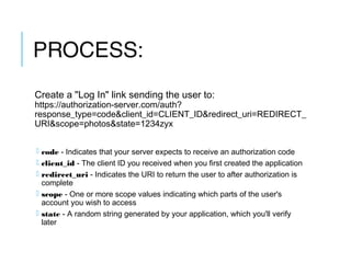 Securing RESTful API | PPT