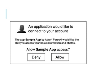 Securing RESTful API | PPT