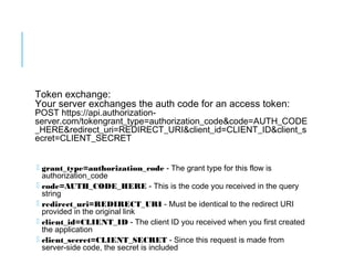 Securing RESTful API | PPT
