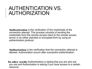 Securing RESTful API | PPT