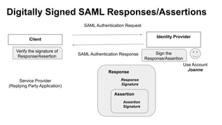 Securing SAML SSO from XSW attacks | PDF