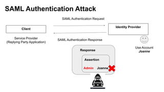 Securing SAML SSO from XSW attacks | PDF