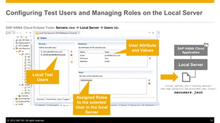 SAP HANA Cloud – Virtual Bootcamp Securing SAP HANA Cloud Applications ...