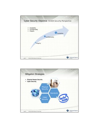 Securing SCADA | PDF