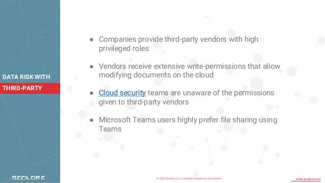 Securing Sensitive Data On Microsoft 365 Pptx Cloud Computing