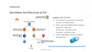 Securing serverless system | PDF