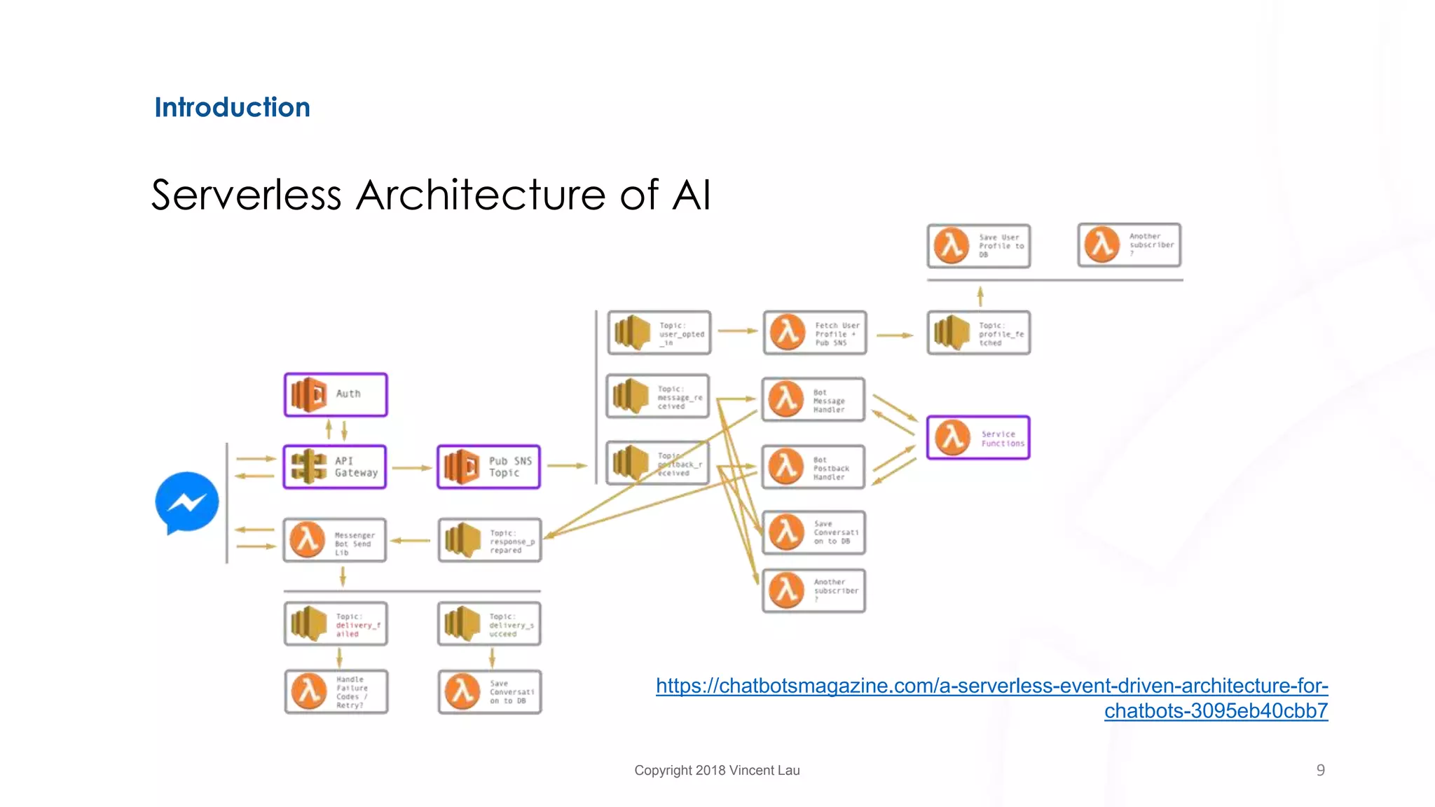 Securing Serverless Systems Pptx Cloud Computing Internet