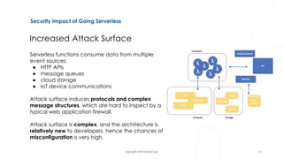 Securing Serverless Systems | PPTX | Cloud Computing | Internet