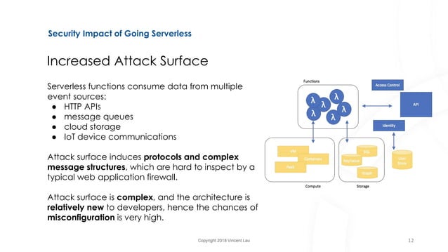 Securing Serverless Systems Pptx Cloud Computing Internet