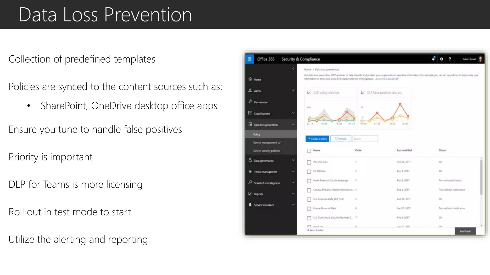 Securing SharePoint & OneDrive in Office 365 | PPTX