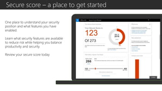 Securing SharePoint & OneDrive in Office 365 | PPTX
