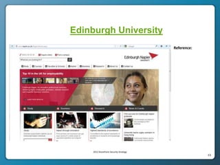 Securing Sharepoint platform | PPTX