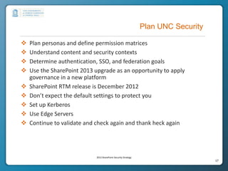Securing Sharepoint platform | PPTX