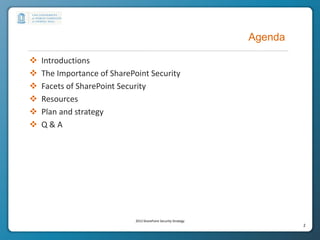 Securing Sharepoint platform | PPTX