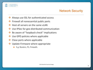 Securing Sharepoint platform | PPTX