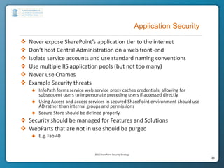 Securing Sharepoint platform | PPTX