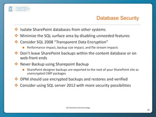 Securing Sharepoint platform | PPTX