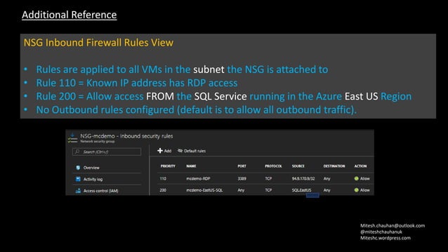 Securing Azure Sql Server | PDF