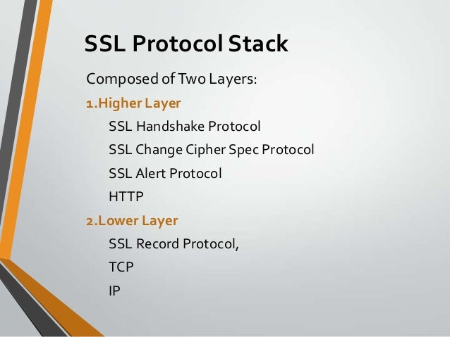 Securing Tcp Connections Using Ssl 0939