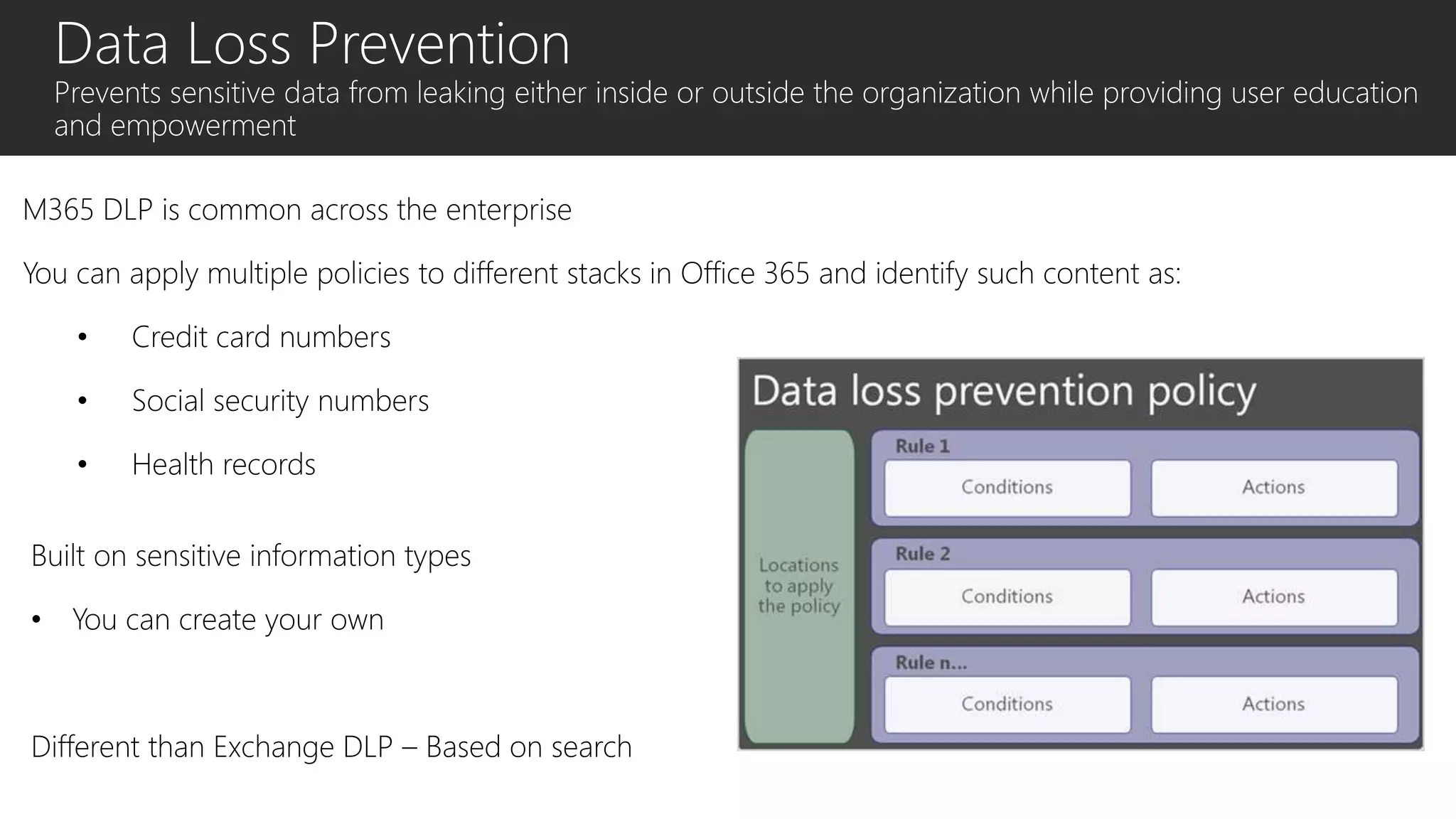 Securing Team, SharePoint, and OneDrive in Microsoft 365 - M365VM ...