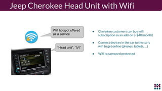 Securing the Connected Car - SCaLE 2018 | PPT