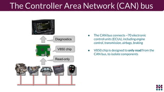 Securing the Connected Car - SCaLE 2018 | PPT