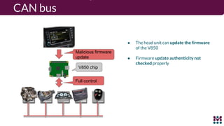 Securing the Connected Car - SCaLE 2018 | PPT