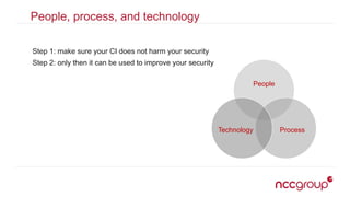 Securing the continuous integration | PPT