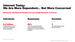 Securing the Digital Economy: Reinventing the Internet | PPTX