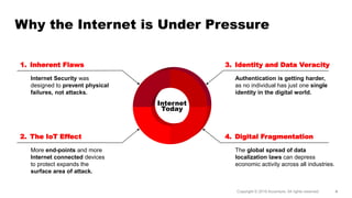 Securing the Digital Economy: Reinventing the Internet | PPTX