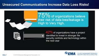 Securing the New Digital Enterprise: Trackable, Controlled, and ...