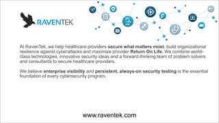 Securing the digital front door | PPT