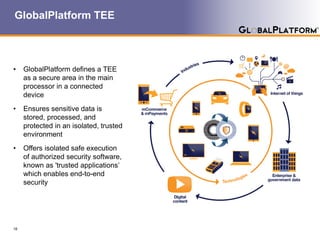 Securing the Internet of Things - Hank Chavers | PPT