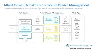 Symposium on Securing the IoT - Security is the future of IoT - mbed | PPTX | Operating Systems ...