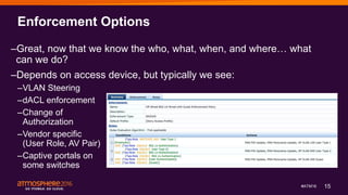Securing the LAN Best practices to secure the wired access network | PPT